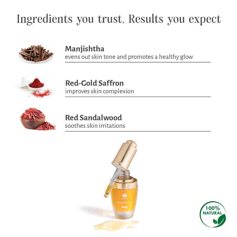 Shankara - World's No.1 Ayurvedic Skincare