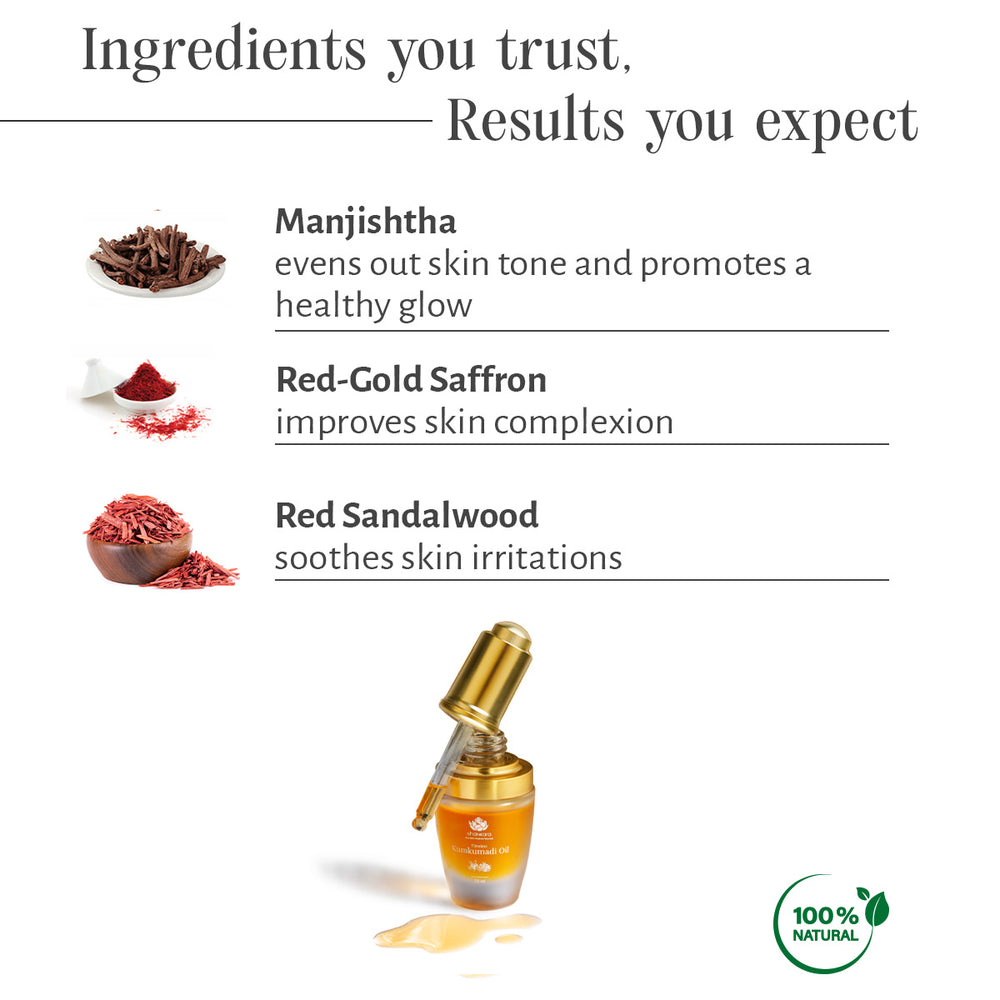 Shankara India: 100% Natural & Ayurvedic Skincare Product Online